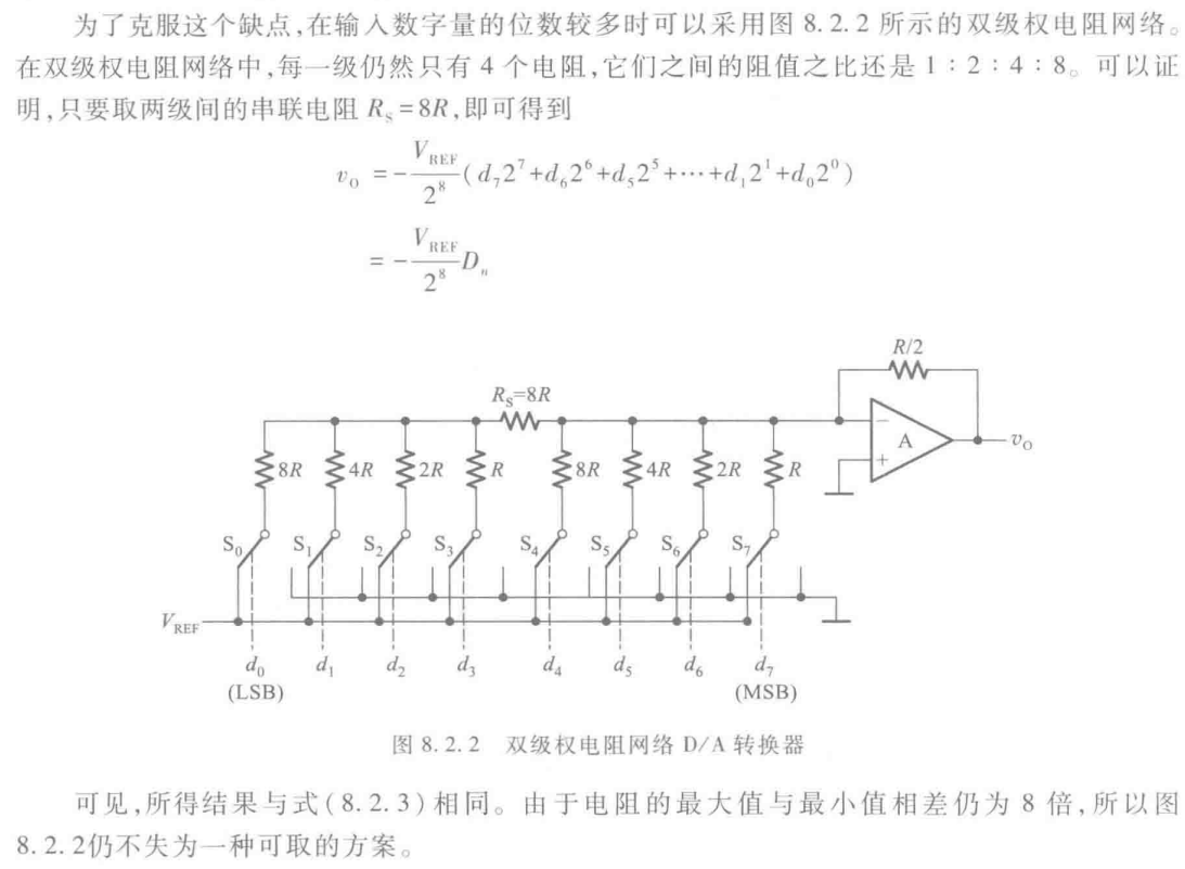 DA_电阻网络da-CSDN博客