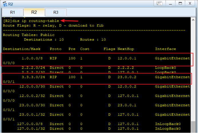 华为-动态路由协议（RIP协议原理+实验）_华为rip路由协议实验报告实验原理-CSDN博客