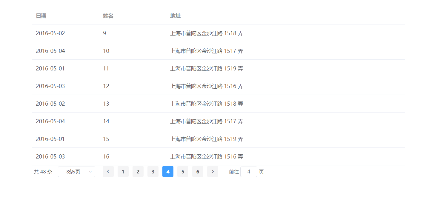 Vue Element Ui实现分页功能 Element Ui中让分页居于右下角 Csdn博客