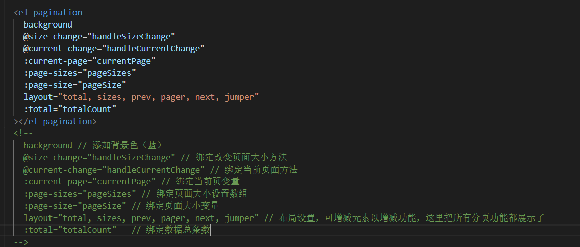 Vueelement Ui实现分页功能 Jonnyou1012 博客园