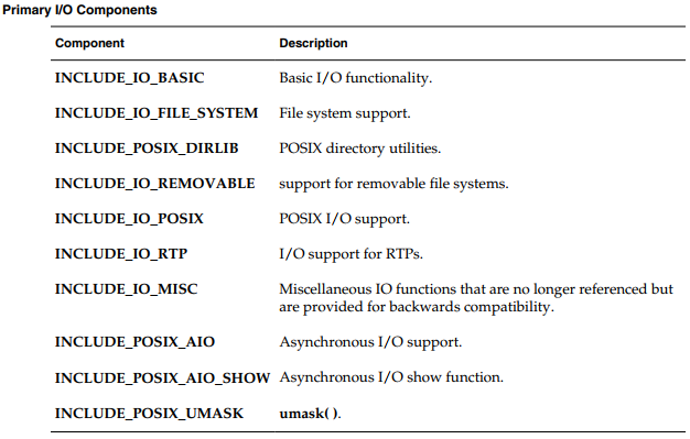 《VxWorks7编程指南》笔记（六）——I/O系统：简介_vxworks编程指南-CSDN博客