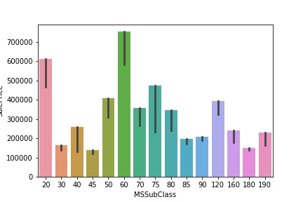 Python数据可视化--seaborn实例_sns.stripplot-CSDN博客