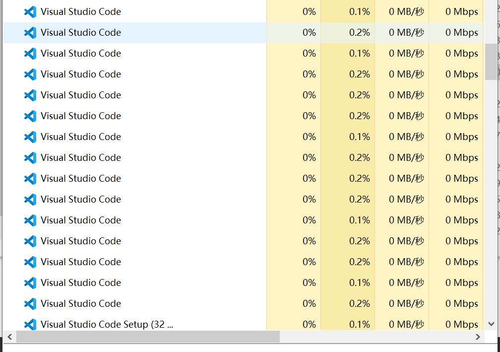 vscode无法启动:A JavaScript erroroccurred in the main process【Error:Cannot ...