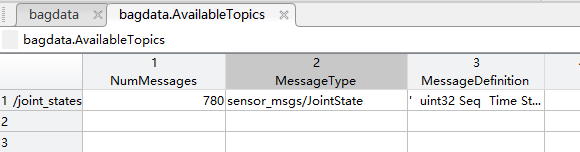 Matlab分析rosbag记录的数据_matlab读取bag文件中自定义的消息类型-CSDN博客