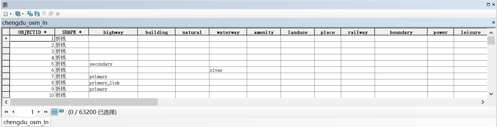 ArcGIS Editor for OSM：Download OSM Data工具_arcgis editor for osm下载osm-CSDN博客
