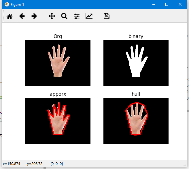 Opencv Apporxpolydp和convexhull有什么不同？轮廓多边形逼近和凸包的区别nvexhull 和approxpolydp 的区别 Csdn博客 
