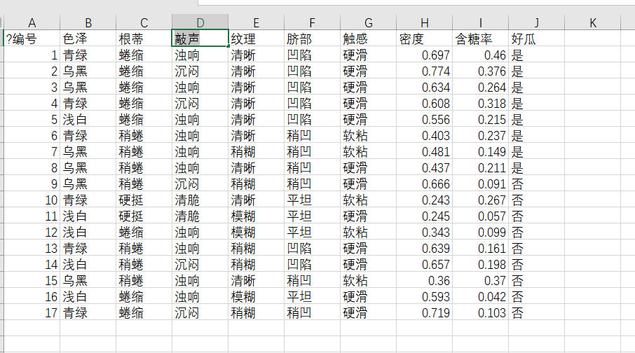 特征选择算法----Relief算法python实现_qq_34598178的博客-CSDN博客_relief算法python