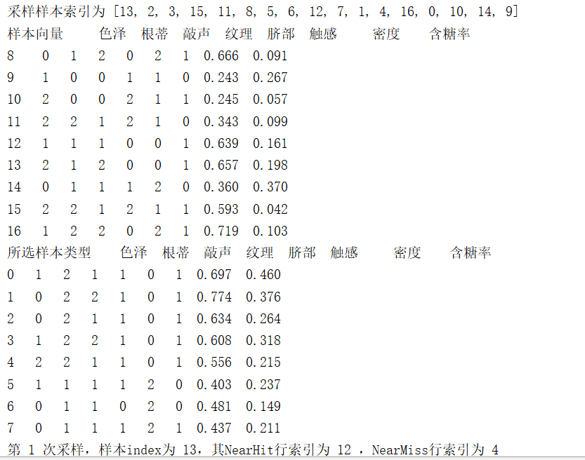 特征选择算法----Relief算法python实现_python relief_qq_34598178的博客-CSDN博客