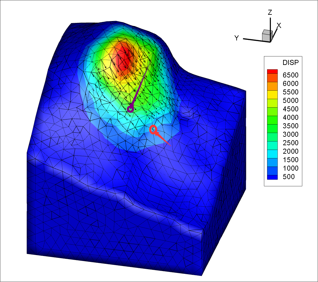Tecplot —— 探针提取数据集任一点数值_tecplot中批量prob点-CSDN博客