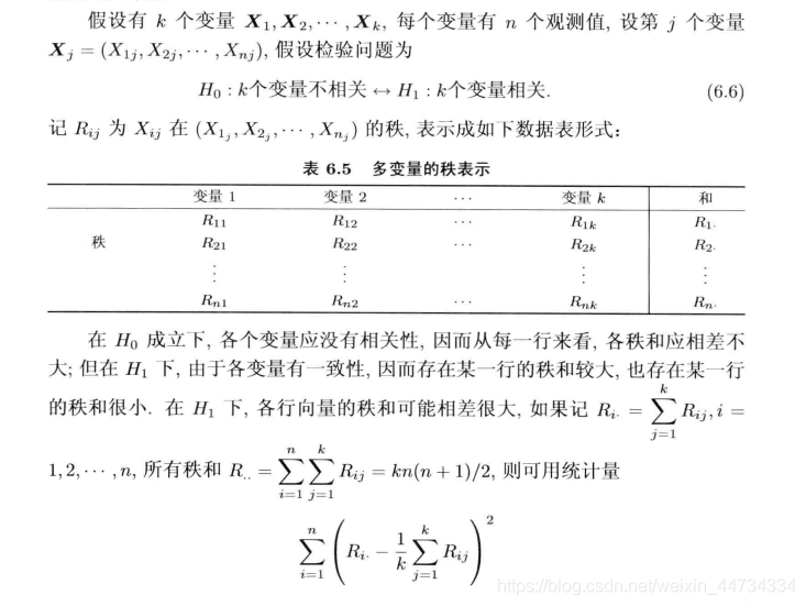非参数检验:秩相关和分位数回归 Csdn博客