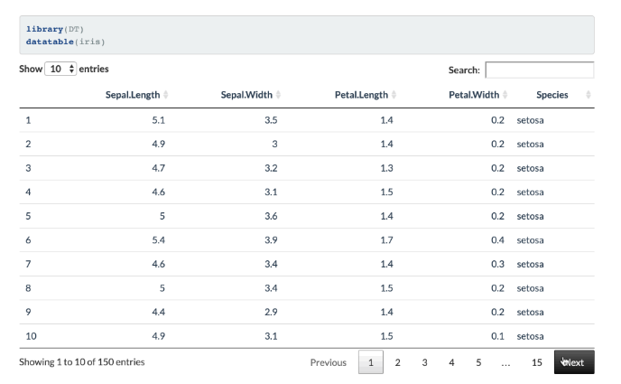 使用R制作漂亮的表格_r绘制结果表格-CSDN博客