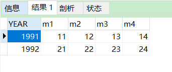 【数据库】SQL语句之sum（case when then else end）的用法-CSDN博客