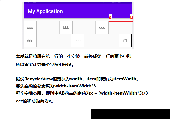 RecyclerView中用GridLayoutManager时如何正确的设置内部控件的间距Margin_gridlayoutmanager 间距-CSDN博客