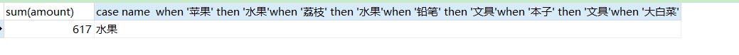 【数据库】SQL语句之sum（case when then else end）的用法-CSDN博客