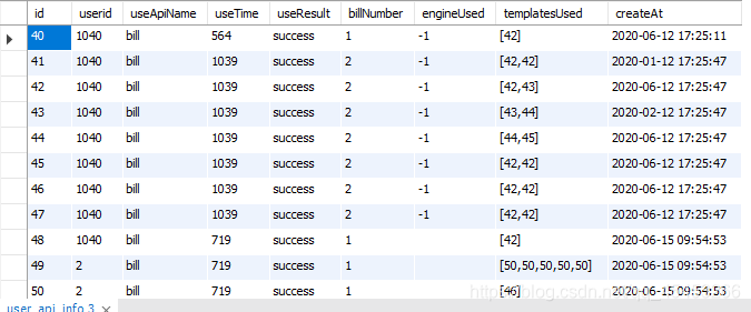 Mysql Between And 边界问题 Csdn博客
