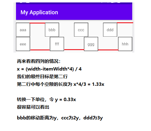 RecyclerView中用GridLayoutManager时如何正确的设置内部控件的间距Margin_gridlayoutmanager 间距-CSDN博客
