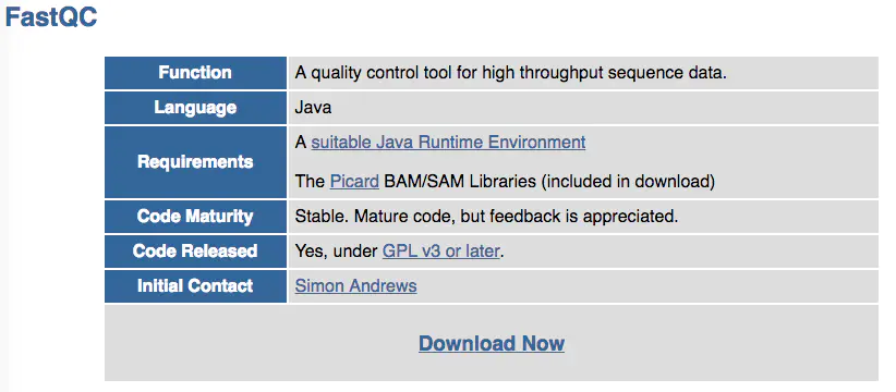 《全基因组测序WGS数据分析——3.数据质控》学习笔记_wgs报告中原始数据质量评估示意图-CSDN博客