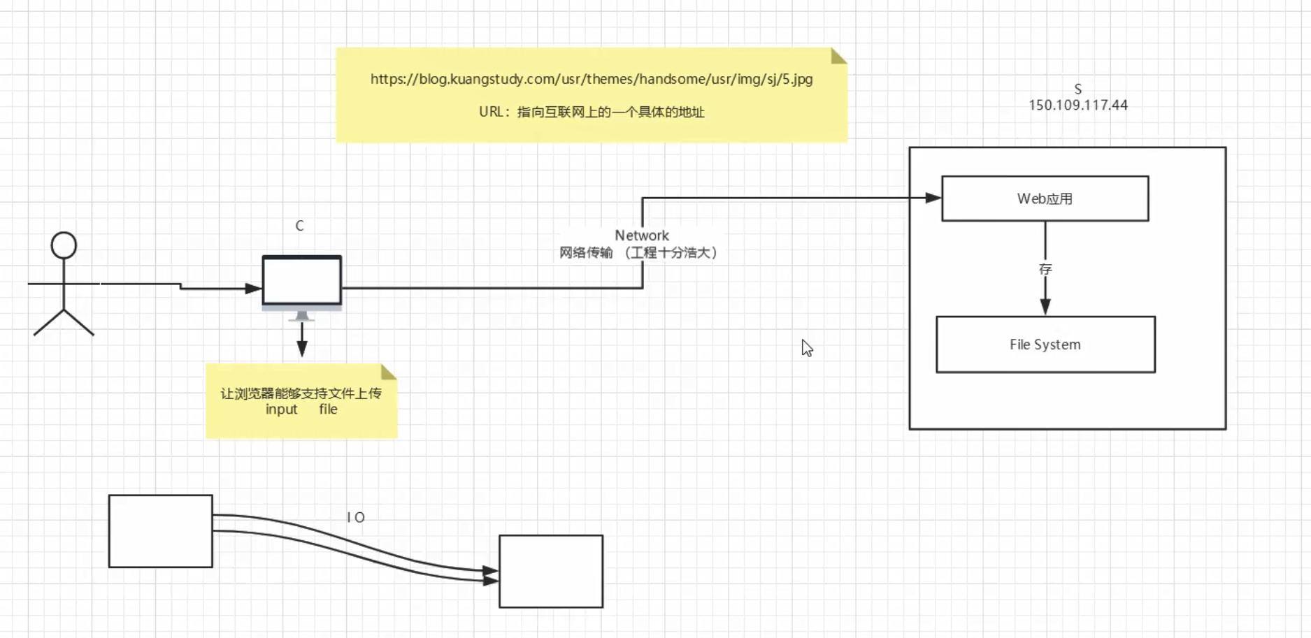 Tomcat文件上传功能 Commons Fileupload 怎么在tomcat10以上使用、 Csdn博客