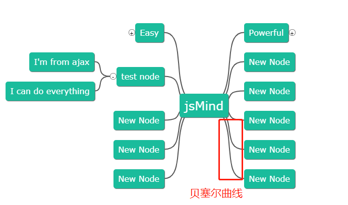 jsMind 使用直角画线_jsmind连接线修改为直线-CSDN博客