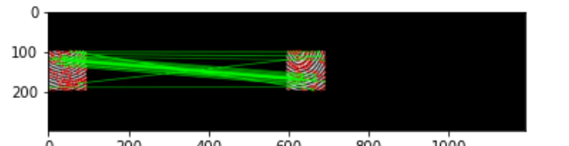 Xfeatures2d SIFT CSDN
