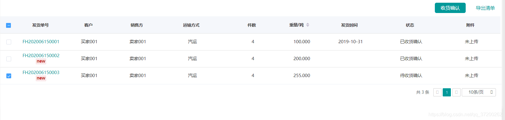 Vue动态控制按钮显示与隐藏vue用函数显示按钮 Csdn博客