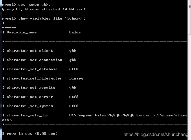 (数据库 Mysql)表 数据操作cmd窗口执行“中文”报错的解决办法命令行输入中文报错 Csdn博客
