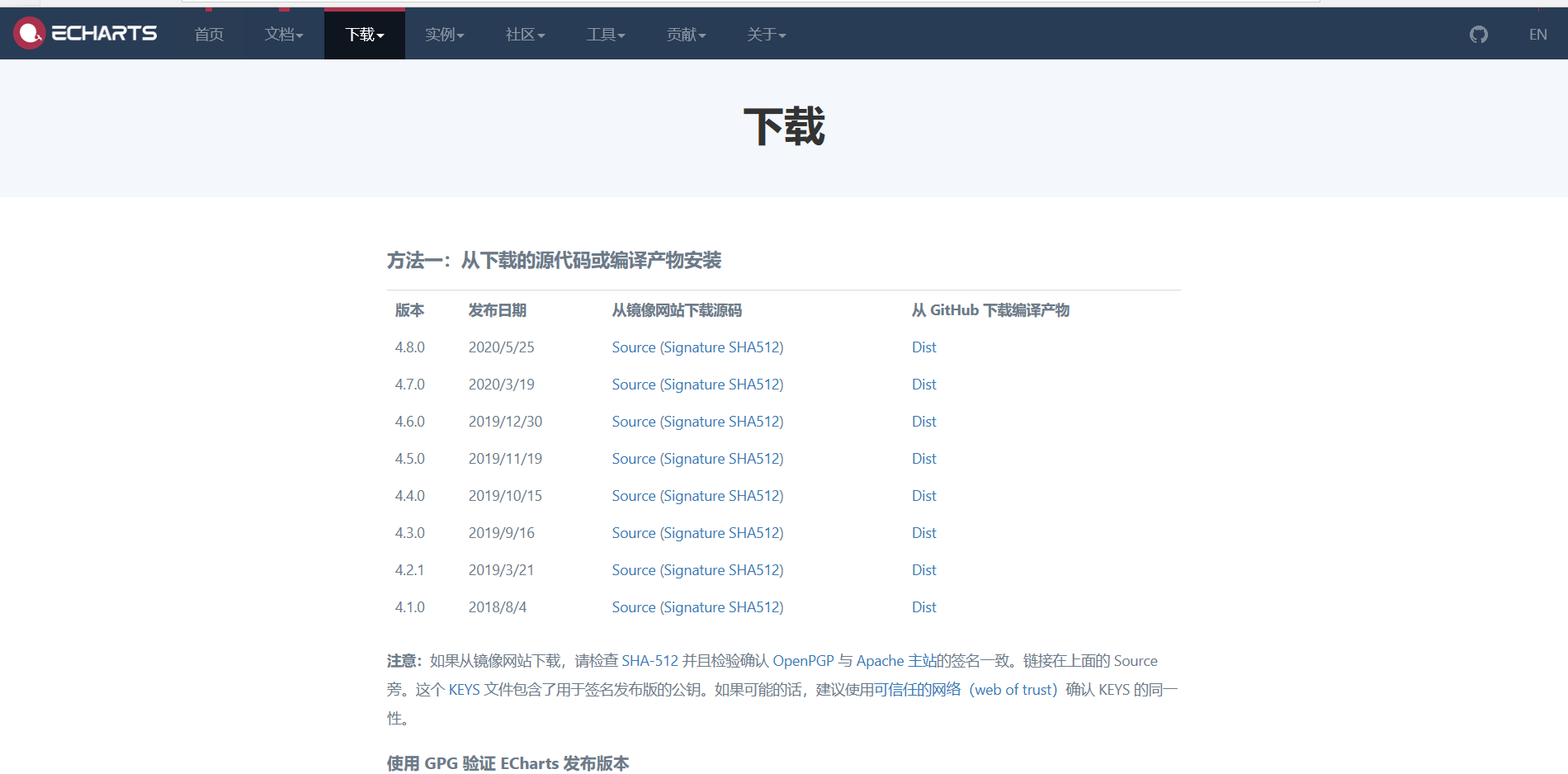ECharts插件的使用（附带案例）-CSDN博客