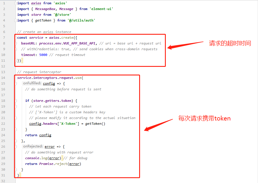 Vue Element Template基础模板对接后台 Vue Element Template教程 Csdn博客