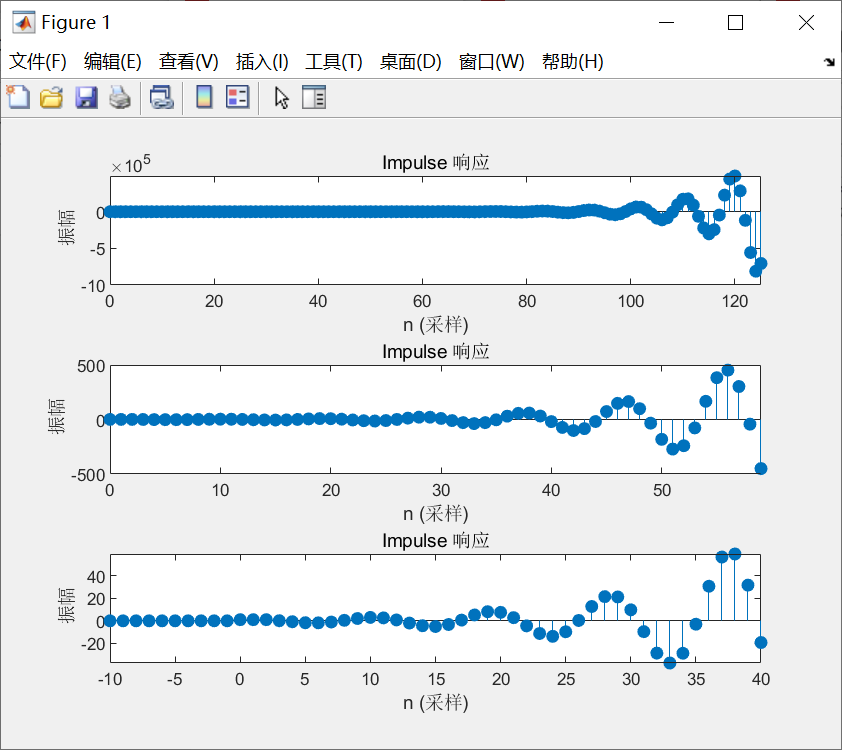 【matlab信号处理】离散信号与系统的时域与z域分析matlab信号的时域与z域分析 Csdn博客