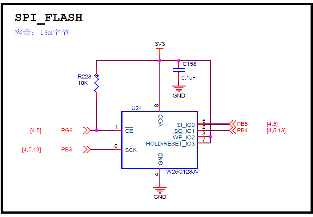 STM32CUBEIDE之SPI读写FLASH进阶串行FLASH文件系统FatFs-CSDN博客