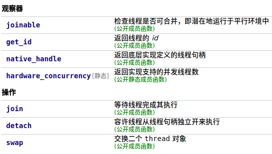 C++ std::thread 和 std::jthread 使用详解 (含C++20新特性)-CSDN博客