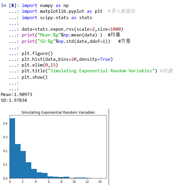 【Python】概率论：连续型常见分布的模拟及其应用_模拟分布应用_想飞的蓝笨笨的博客-CSDN博客