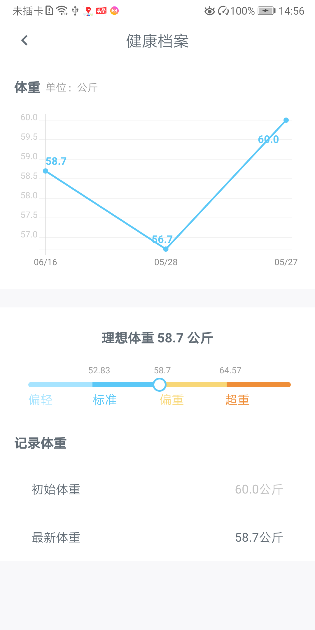 Android 标准体重进度条_android bmi 指数条-CSDN博客