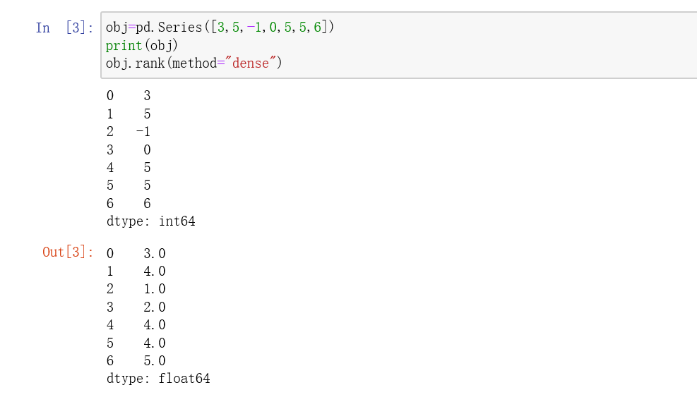 Pandas rank()函数排名的用法与解释-CSDN博客