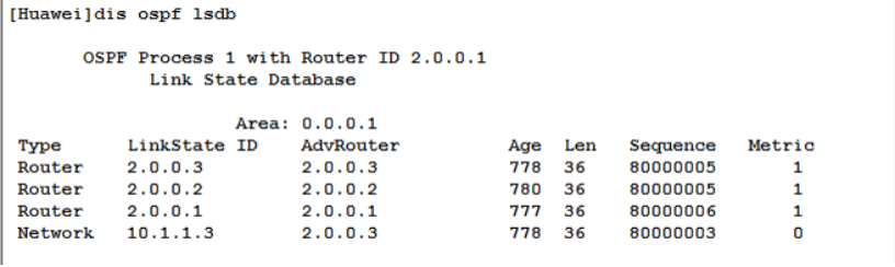 ospf状态机及五类lsa实验抓包详解-CSDN博客