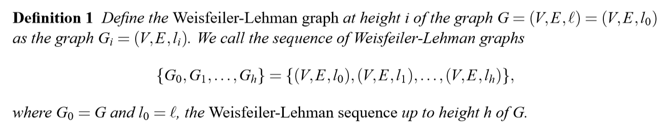 Weisfeiler-Lehman(WL)算法-CSDN博客