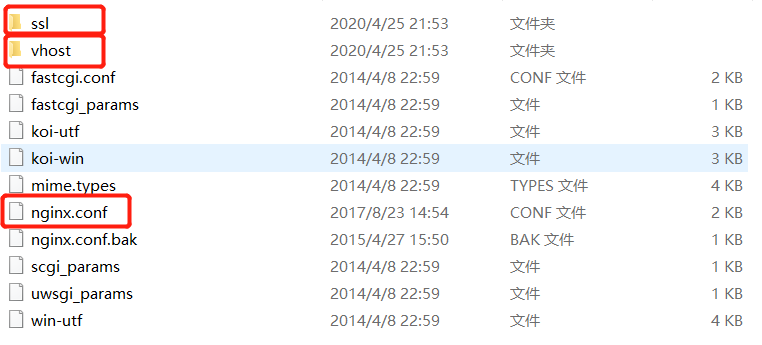 （基础）NGINX 第一章 NGINX目录结构规范_nginx目录对齐-CSDN博客