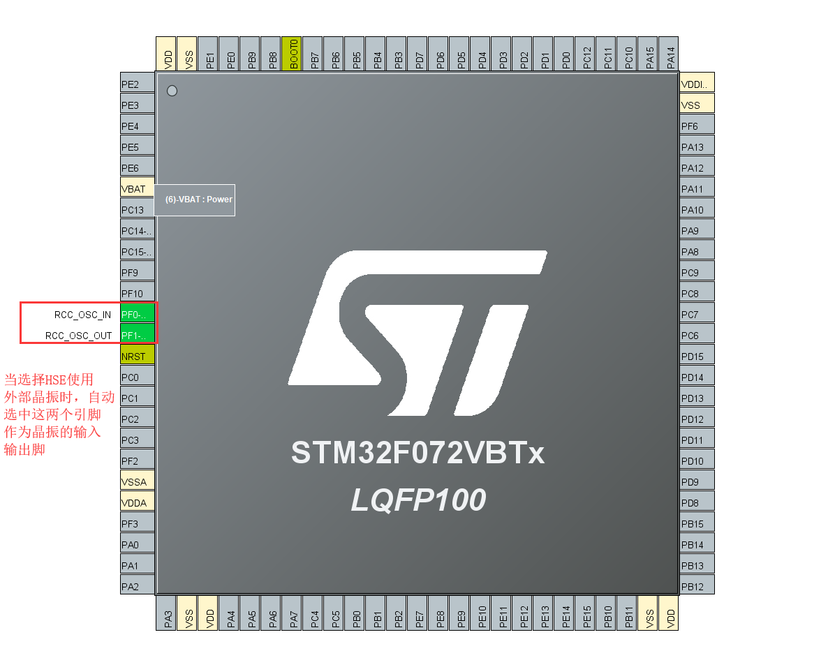 1、【STM32F0系列学习】之—系统时钟(RCC)_stm32f091rc 时钟-CSDN博客
