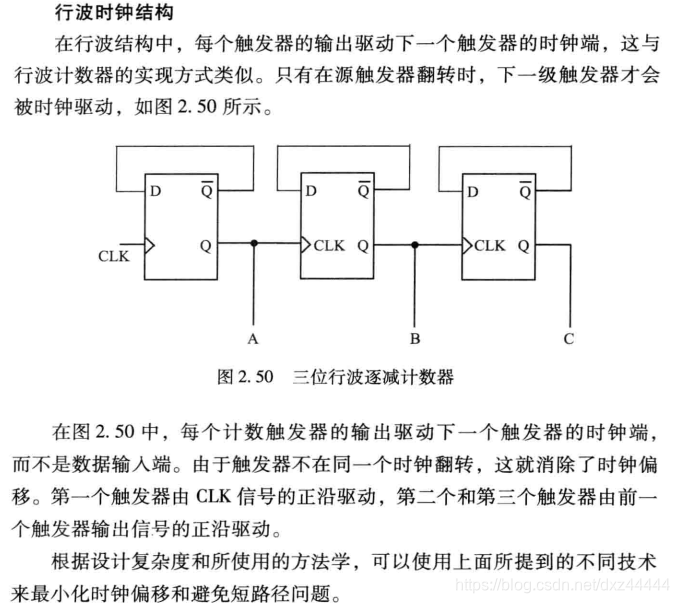 Clock Skew和clock Jitter,时钟短路径问题clock Skew Jetter Csdn博客