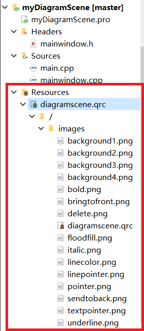 QT5.14.2自带Examples：Diagram Scene_diagramscene qt-CSDN博客
