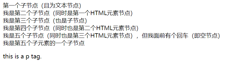 Js中childNode与children的区别_js中的children-CSDN博客