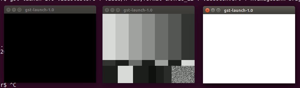 【GStreamer】gstreamer sink中对比度contrast、亮度brightness、饱和度saturation、hue 概念 ...