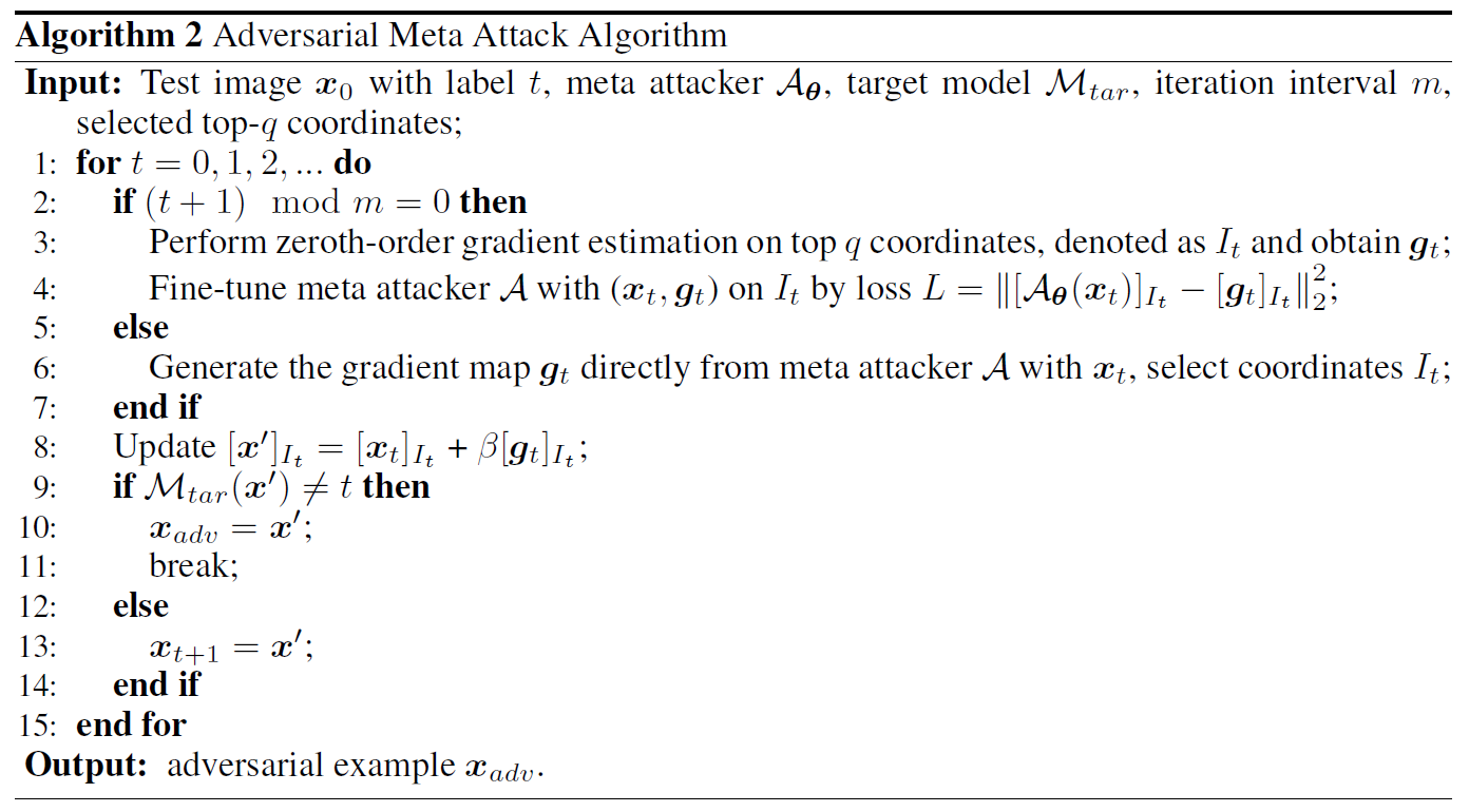 【论文阅读】Query-efficient Meta Attack to Deep Neural Networks-CSDN博客
