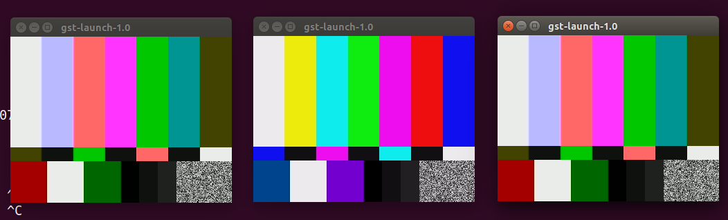 【GStreamer】gstreamer sink中对比度contrast、亮度brightness、饱和度saturation、hue 概念 ...