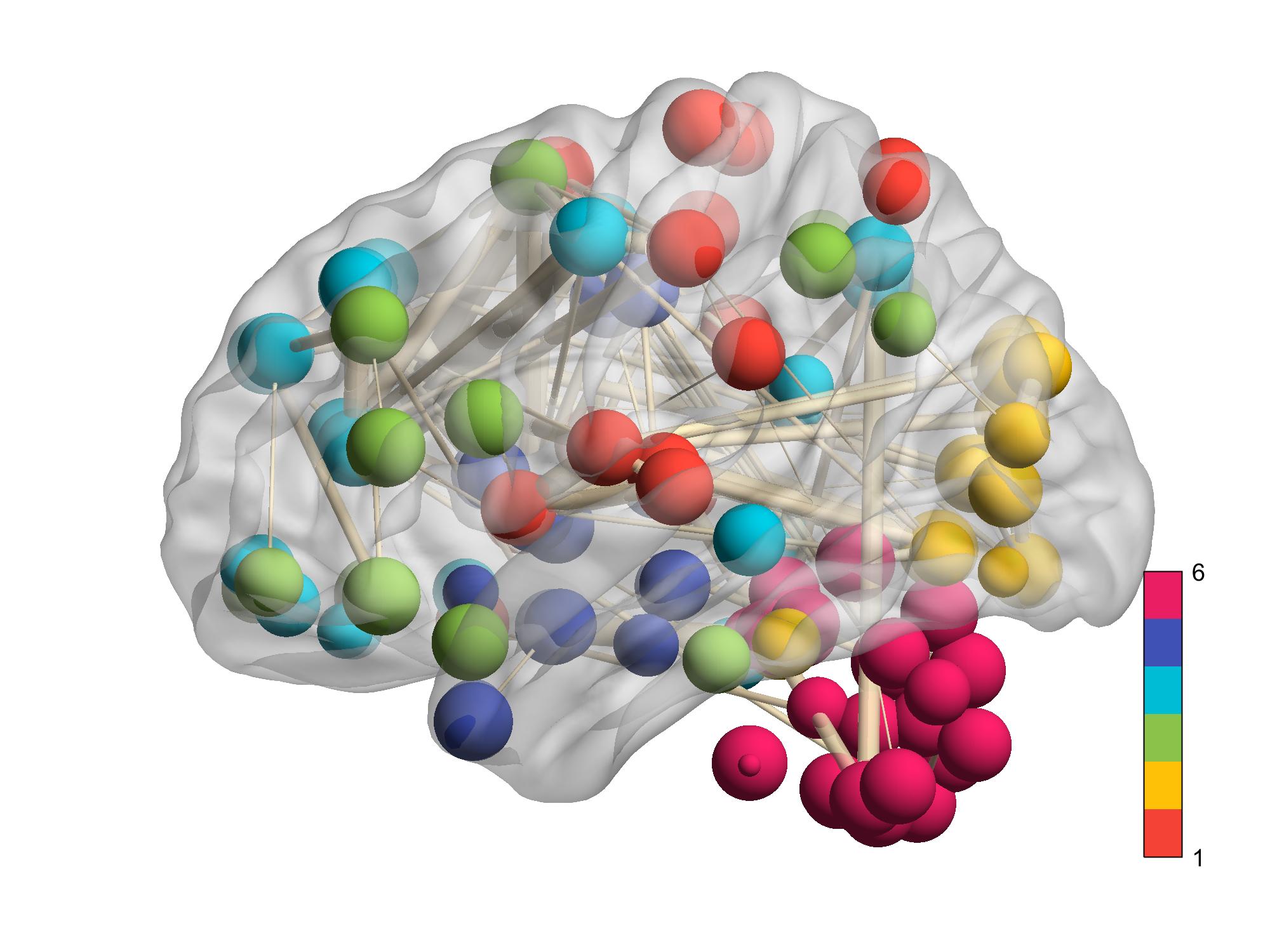 fMRI技术指南总结_fmri学习进度汇报-CSDN博客