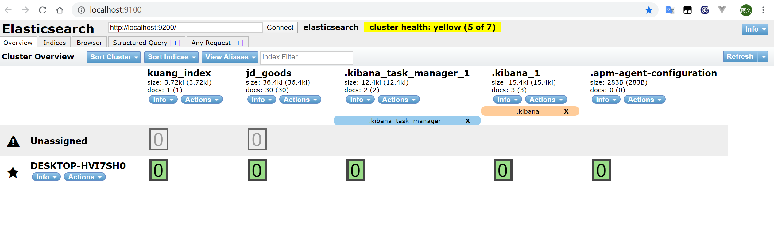 【ES】ElasticSearch下载、安装、启动、安装ES的图形化界面插件_es图形化界面-CSDN博客