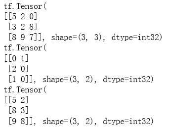 TensorFlow2.0 数组排序 正确率计算(top_k)_tensorflow的数组排布-CSDN博客