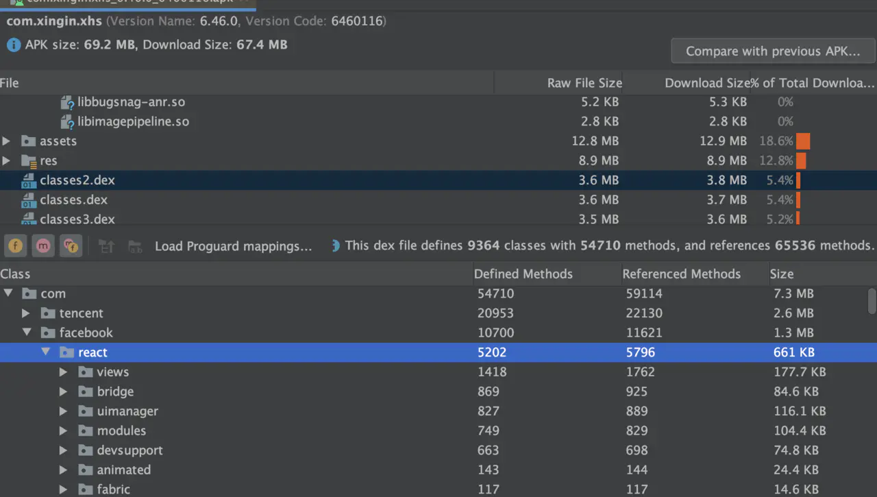 国内大厂都在使用哪些移动跨平台框架_使用的是什么三方框架?(weex,flutter,react native等)-CSDN博客