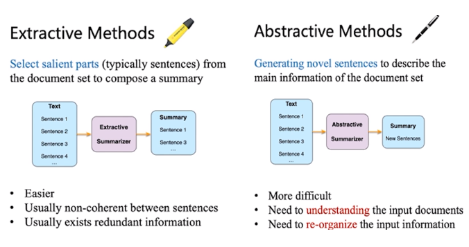 【论文阅读ACL2020】Leveraging Graph to Improve Abstractive Multi-Document Summarization_graphsum-CSDN博客