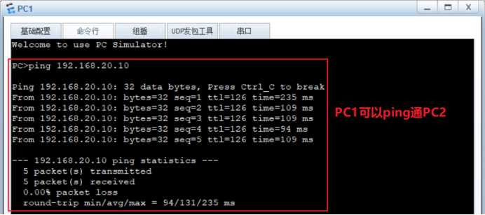 华为-Hybrid原理及配置实验（附：心法口诀）_华为交换机配置口诀顺口溜-CSDN博客